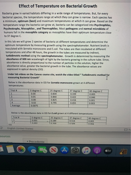 Solved Effect of Temperature on Bacterial Growth Bacteria | Chegg.com