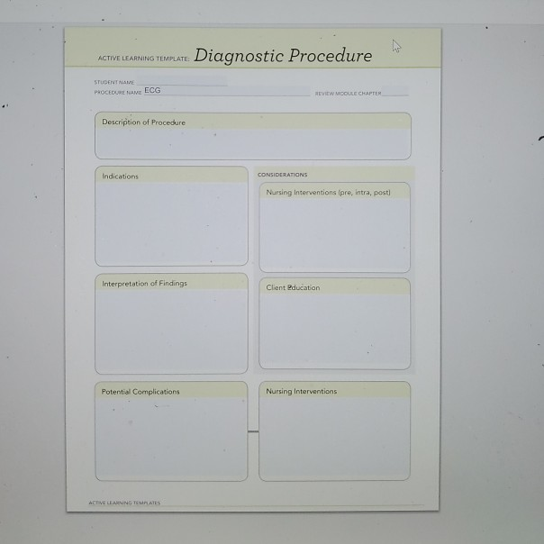 Solved ACTIVE LEARNING TEMPLATE: Therapeutic Procedure | Chegg.com