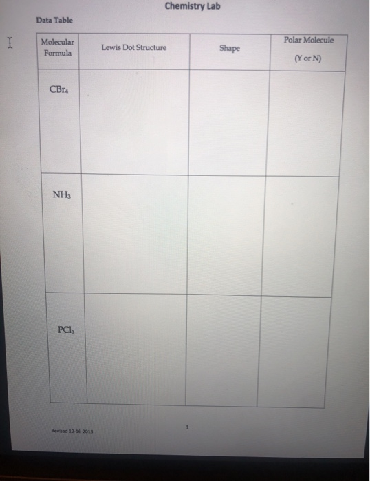 Solved Chemistry Lab Data Table I Polar Molecule Molecular | Chegg.com