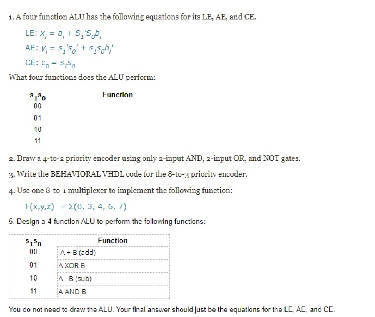 Solved 1. A four function ALU has the following equations | Chegg.com