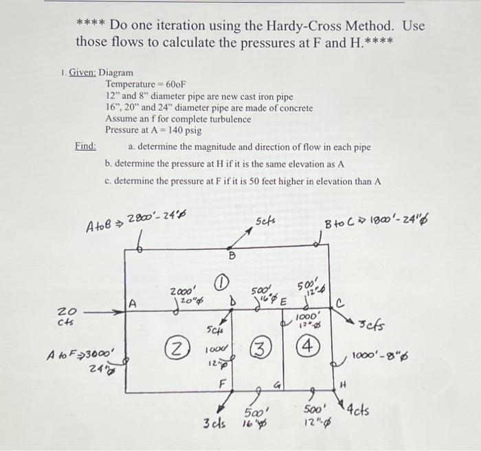 Solved **** Do one iteration using the Hardy-Cross Method. | Chegg.com