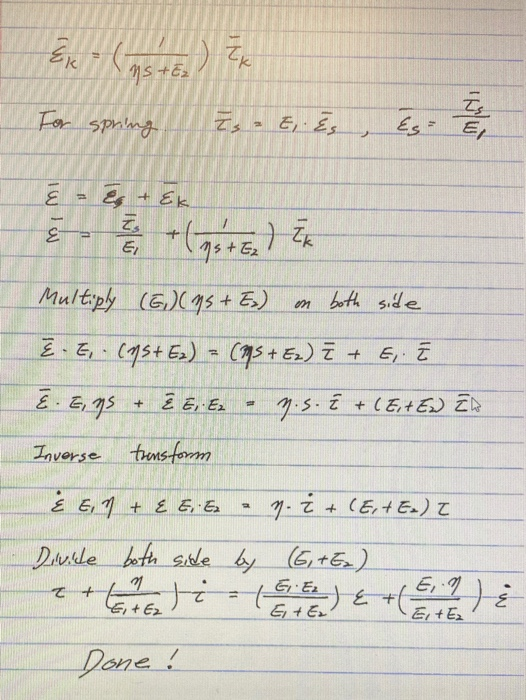 spring Ts Es Kelvin Tk. Ek spring in keluen Iks. Eks. | Chegg.com