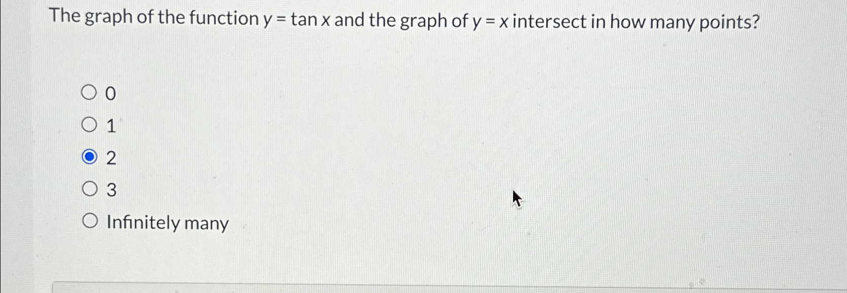 Solved The graph of the function y=tanx ﻿and the graph of | Chegg.com