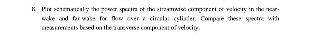 Solved 8. Plot schematically the power spectra of the | Chegg.com