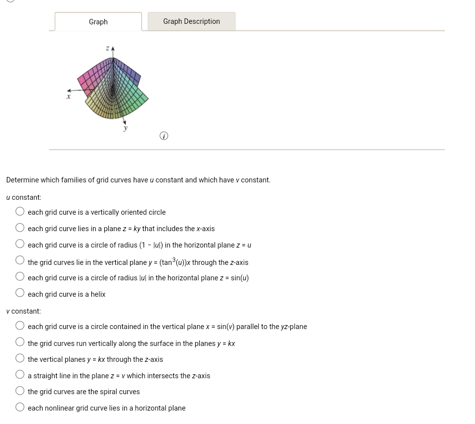 Solved Match the equation with its graph. | Chegg.com
