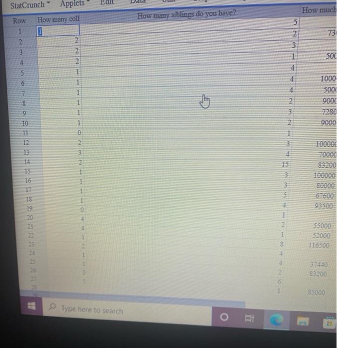 Solved EOL Data How many siblings do you have? StatCrunch | Chegg.com