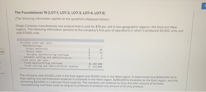 Solved The Foundational 15 [LO7-1, L07-2, LO7-3, L07-4, | Chegg.com