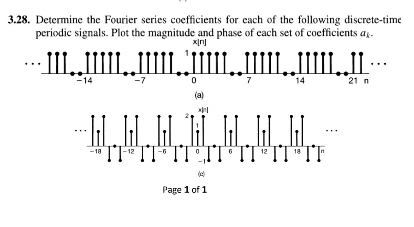 Solved 3 28 ﻿determine The Fourier Series Coefficients For