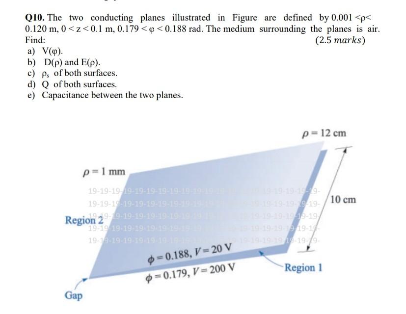 Solved Q10. The two conducting planes illustrated in Figure | Chegg.com