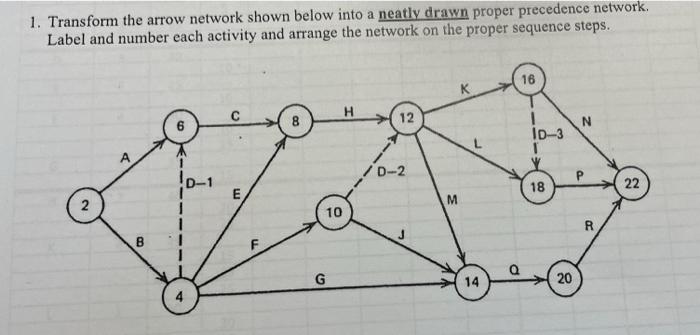 Solved 1. Transform the arrow network shown below into a | Chegg.com