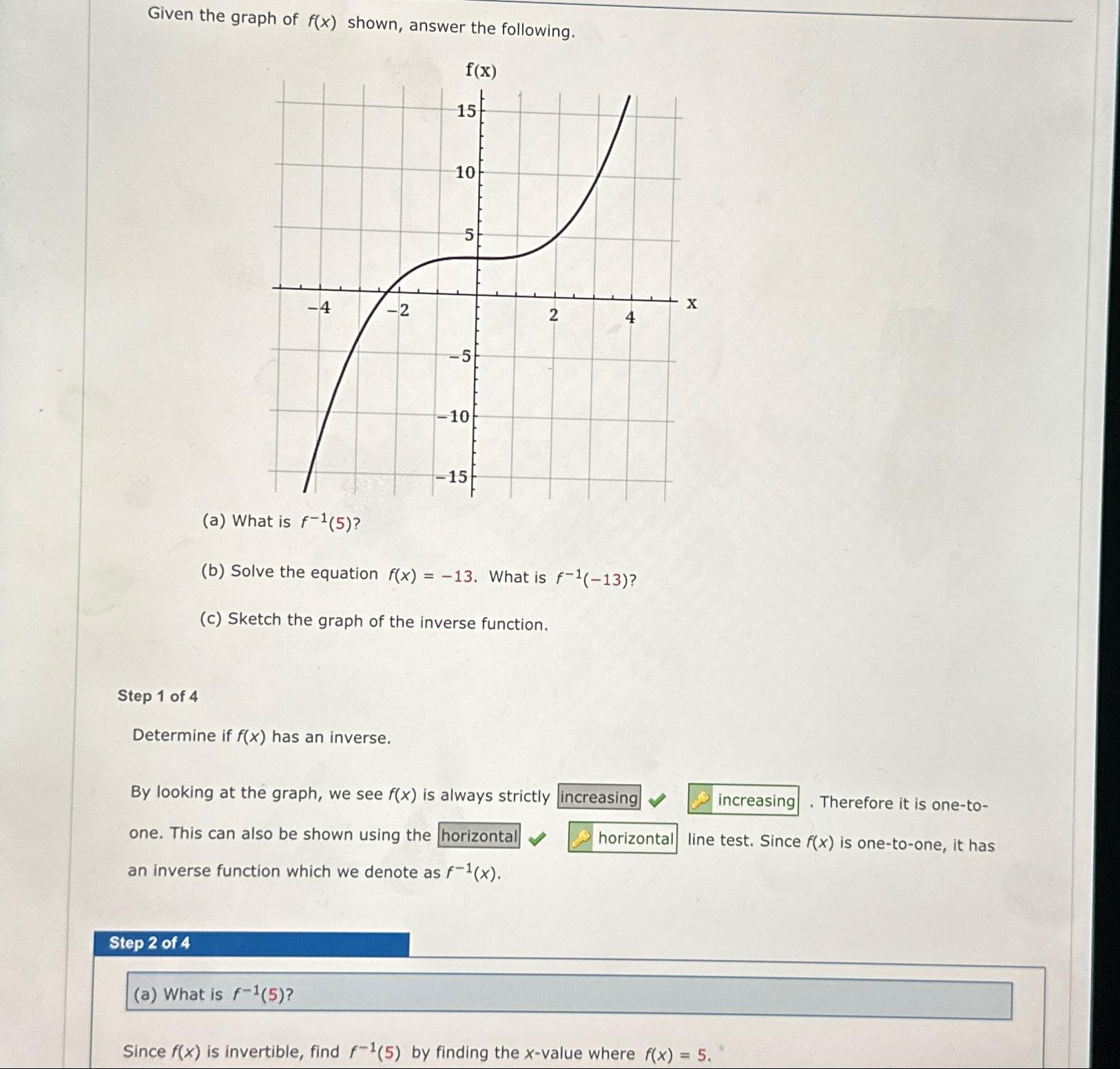 Solved Given the graph of f(x) shown, answer the | Chegg.com