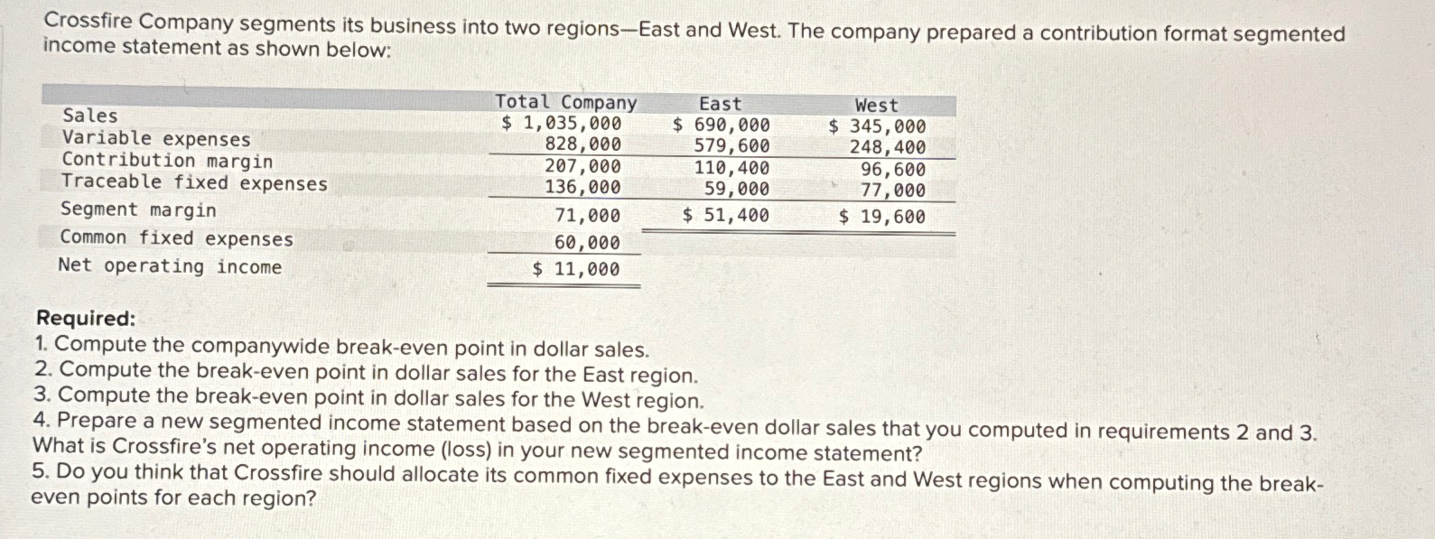 Solved Crossfire Company segments its business into two | Chegg.com