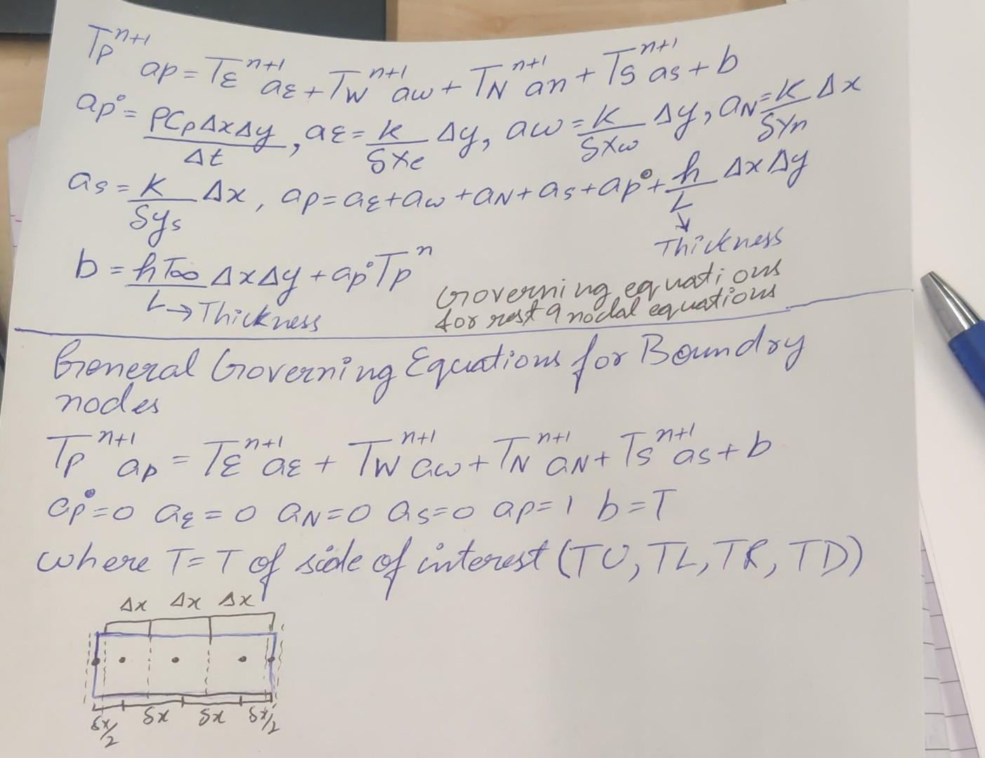 Solved *Correct My code* import numpy as np import | Chegg.com