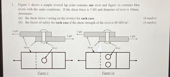 Solved 1. Figure 1 shows a simple riveted lap joint contains | Chegg.com