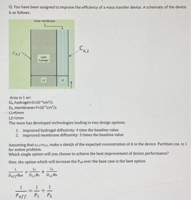 Q. You have been assigned to improve the efficiency | Chegg.com