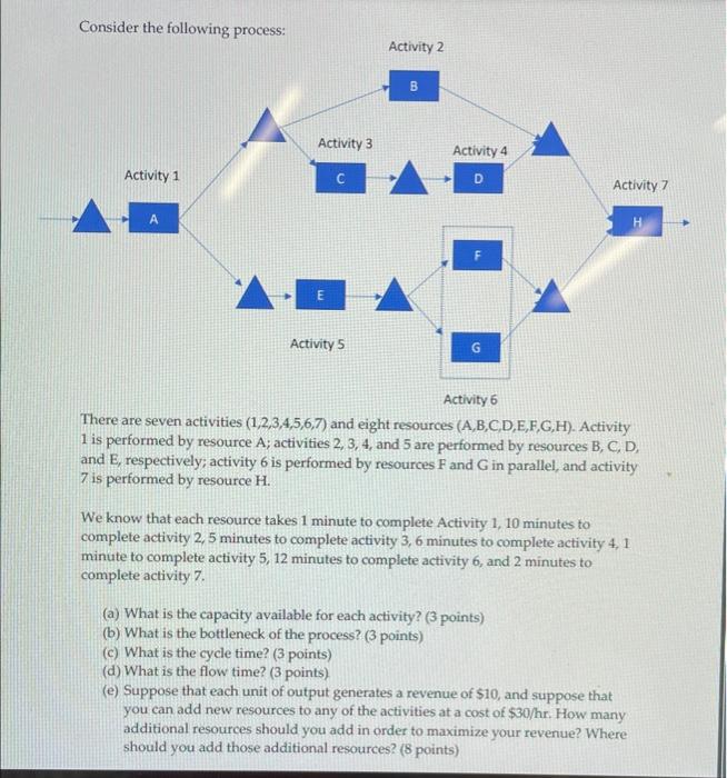 Solved Consider the following process: Artivitu? Activity 6 | Chegg.com