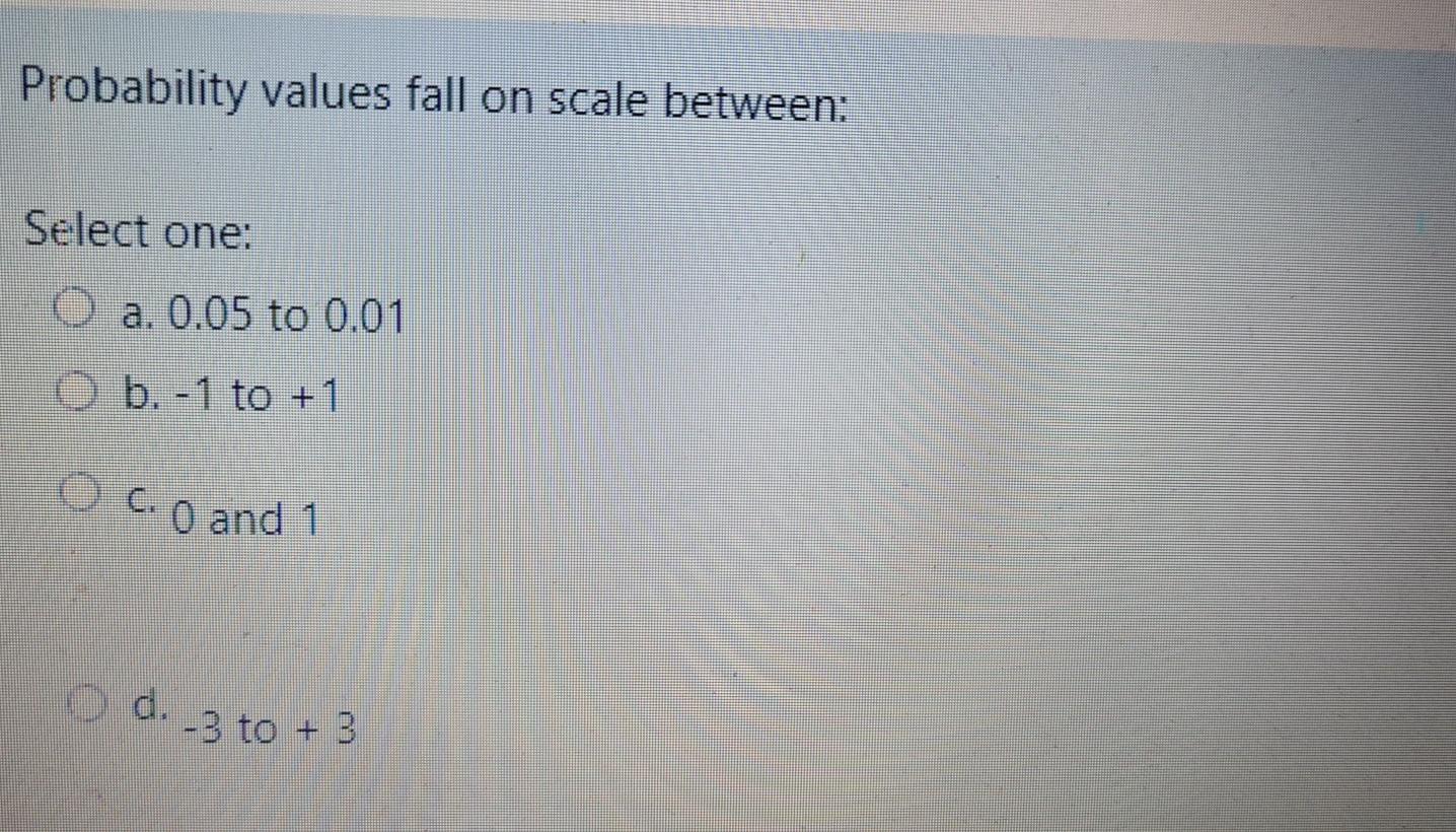 Solved Probability values fall on scale between: Select one: | Chegg.com
