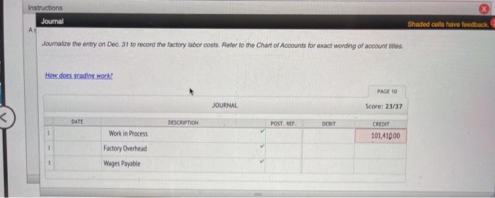 Solved Entry for factory labor costs Instructions Chart of | Chegg.com