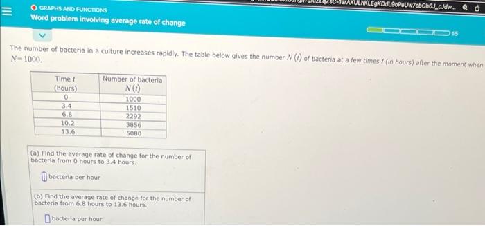 Solved The graph of a quadratic function with vertex (4,3) | Chegg.com