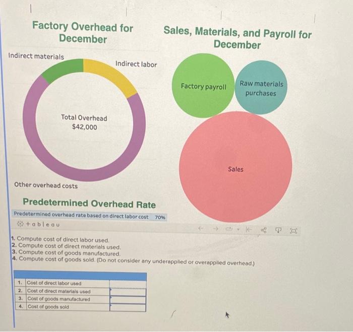 Tableau DA 15-2: Exercise, Computing cost of goods | Chegg.com