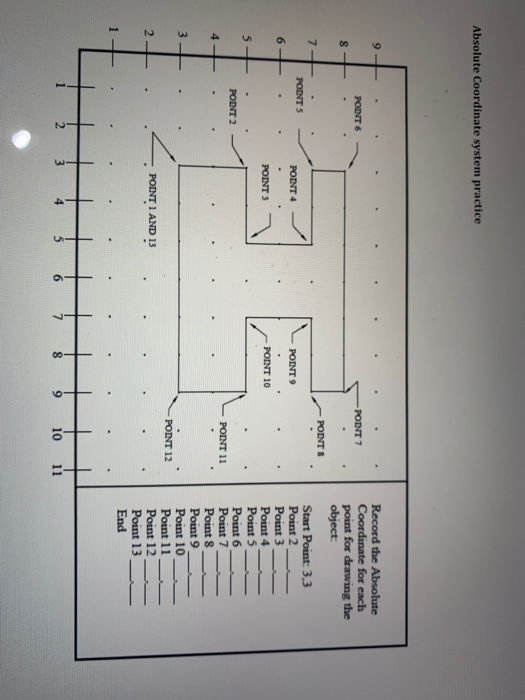 Solved Absolute Coordinate System Practice 9 Point 6 Point 7