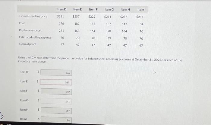 Solved Estimated selling price Cost Replacement cost | Chegg.com