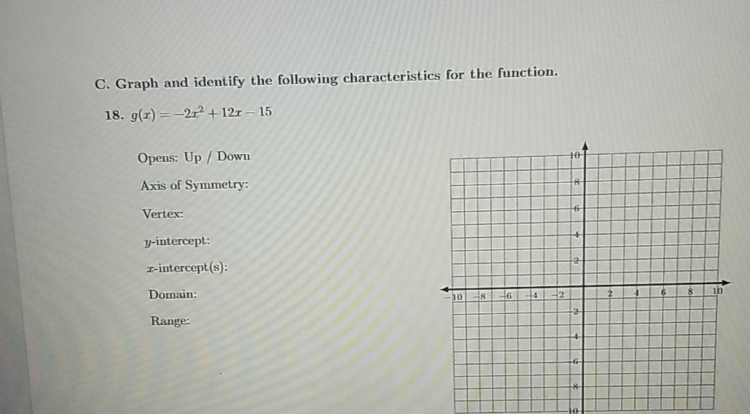 Solved C. Graph and identify the following characteristics | Chegg.com