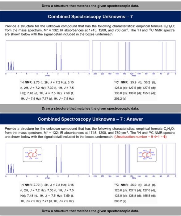 Solved just want an explanation of how to put all the pieces | Chegg.com