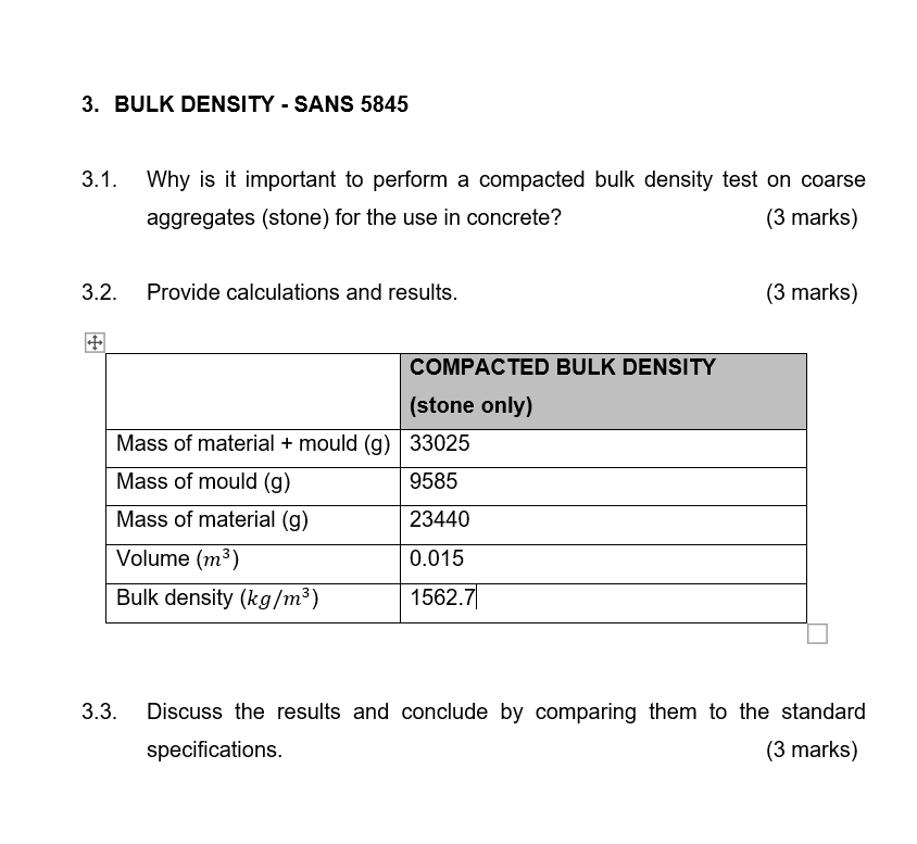 Solved BULK DENSITY - ﻿SANS 58453.1. ﻿Why is it important to | Chegg.com