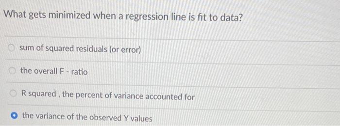 Solved What gets minimized when a regression line is fit to | Chegg.com