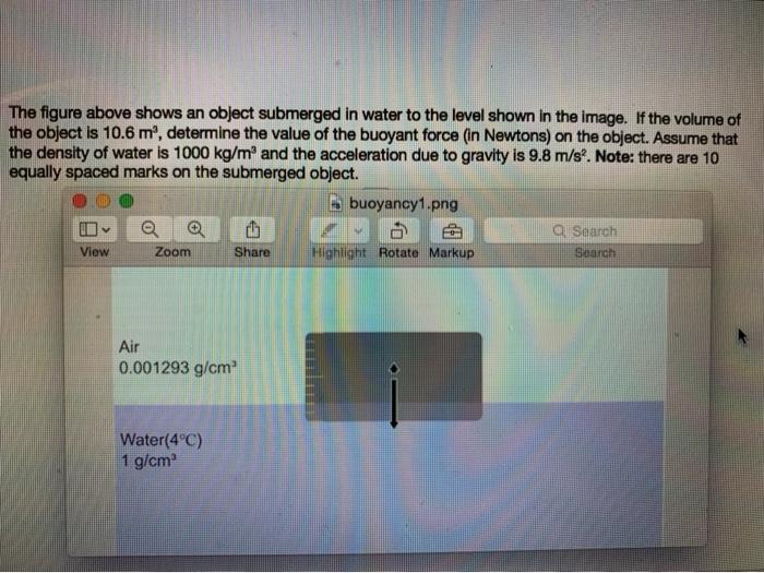 Solved The figure above shows an object submerged in water | Chegg.com