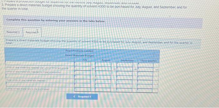 Solved 3. Prepare a direct materials budget showing the | Chegg.com
