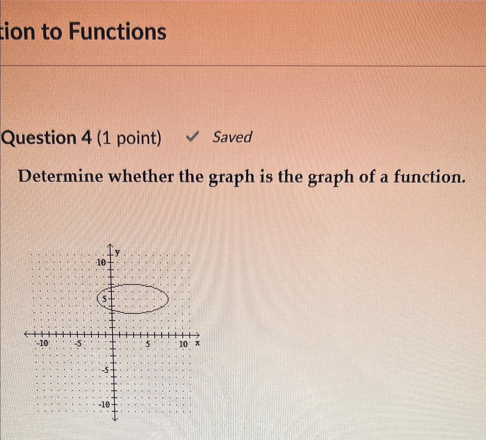 Solved tion to FunctionsQuestion 4 (1 point) | Chegg.com Solved tion to FunctionsQuestion 4 (1 point) | Chegg.com