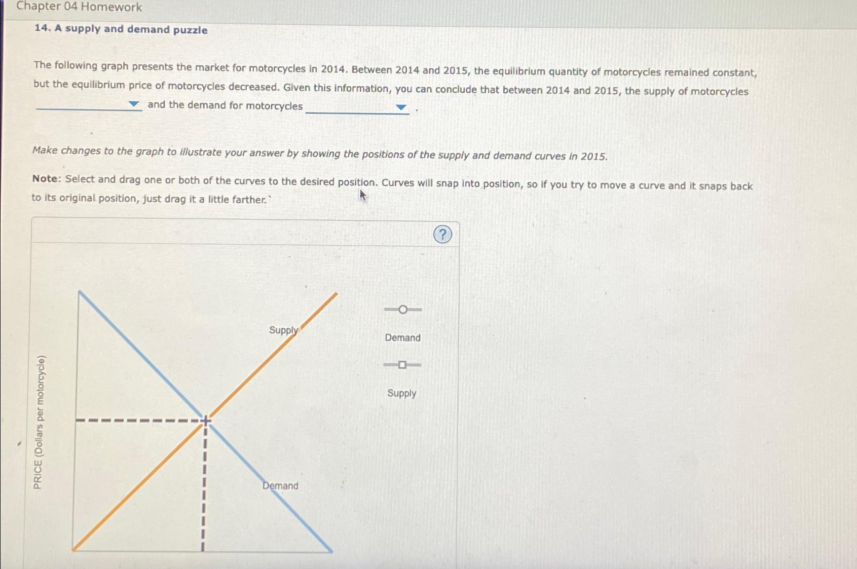 Solved Chapter 04 ﻿Homework14. ﻿A supply and demand | Chegg.com