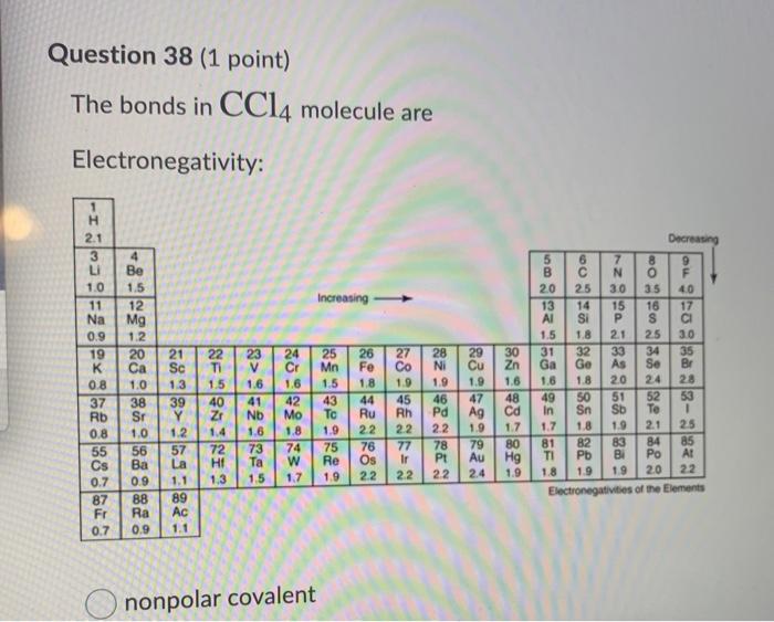 Solved Question 37 (1 point) Draw Lewis structure of CC14 | Chegg.com