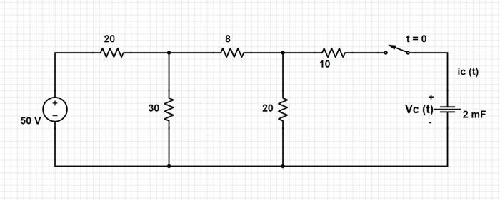 Solved if Vc(0)=0 | Chegg.com Solved if Vc(0)=0 | Chegg.com