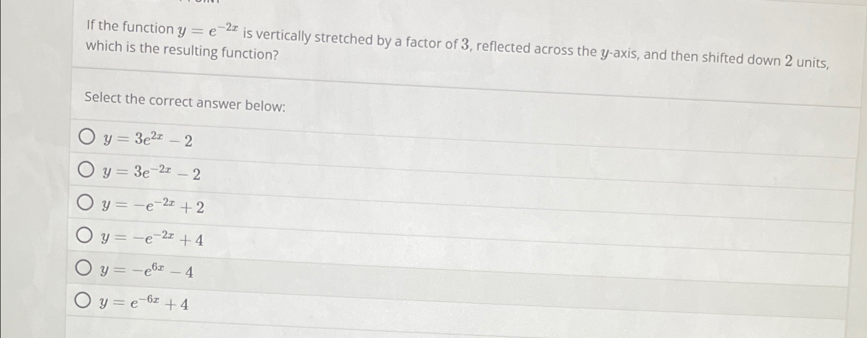 Solved If the function y=e-2x ﻿is vertically stretched by a | Chegg.com