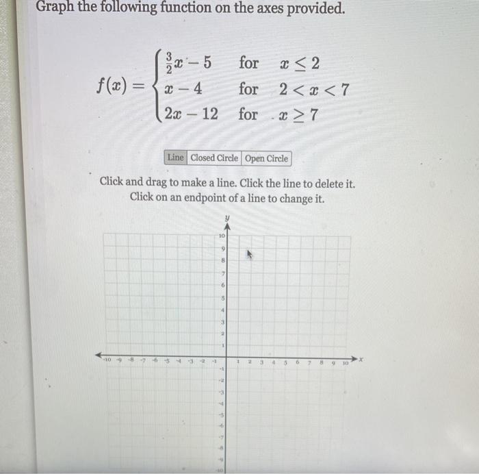 Solved Graph the following function on the axes provided. | Chegg.com