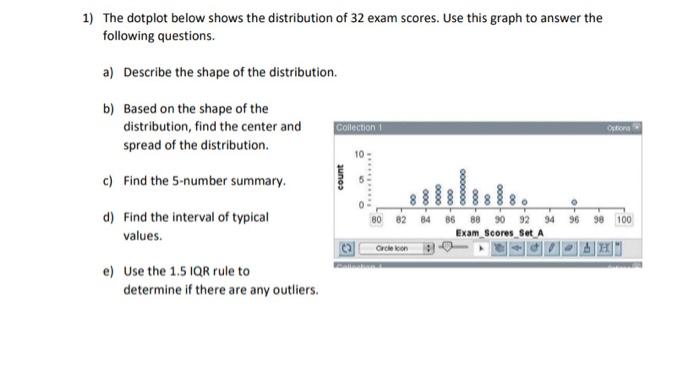 Solved 1) The dotplot below shows the distribution of 32 | Chegg.com