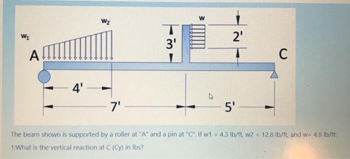 Solved w Wz W 2' 3' А С 4' 7' 5' The beam shown is supported | Chegg.com