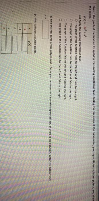 Solved Sith the graph of the function by applying the | Chegg.com