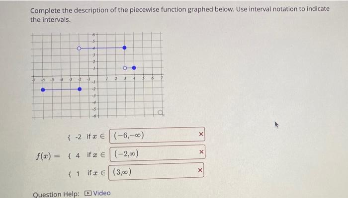 Solved Complete the description of the piecewise function | Chegg.com