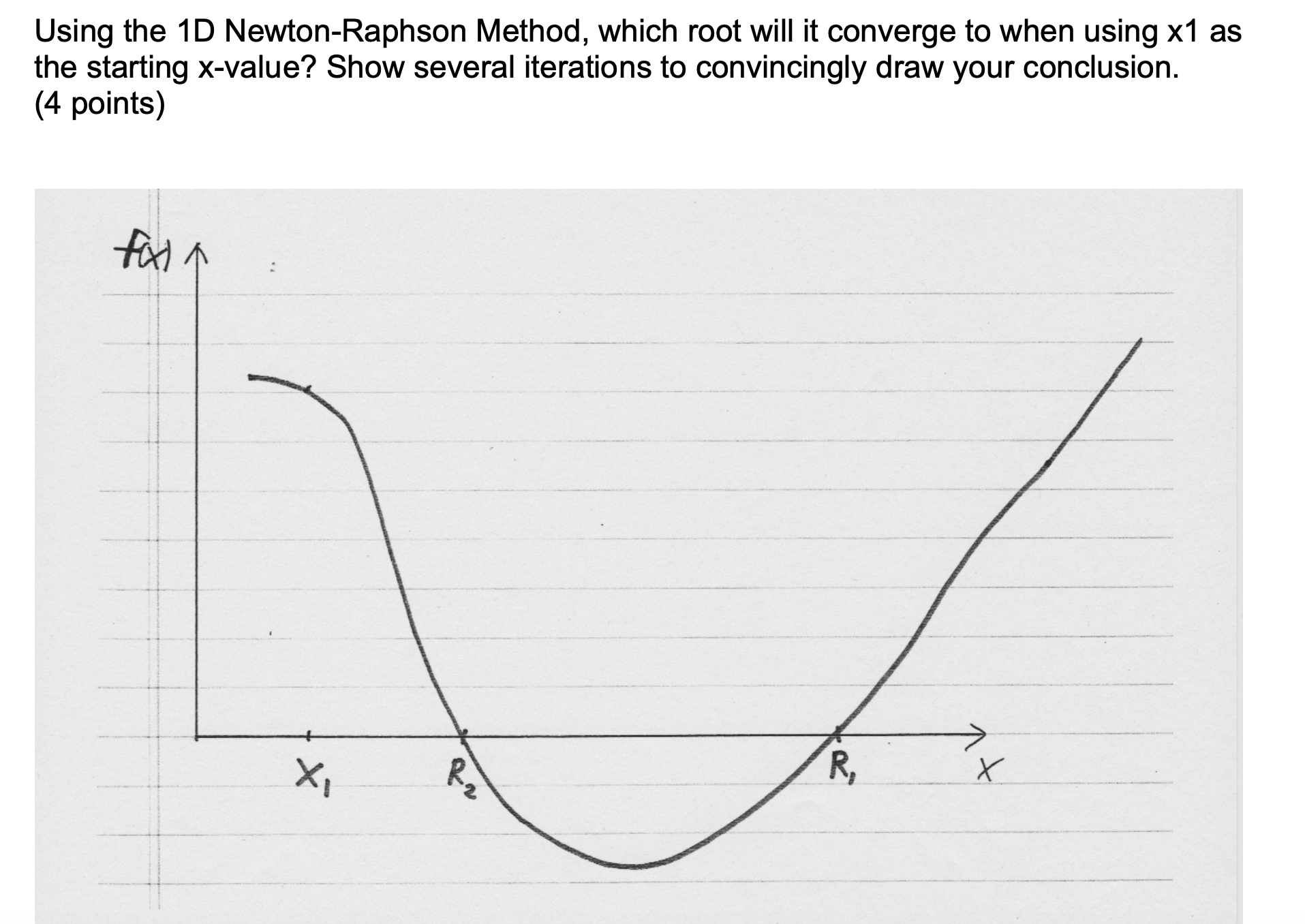 Solved Using the 1D Newton-Raphson Method, which root will | Chegg.com