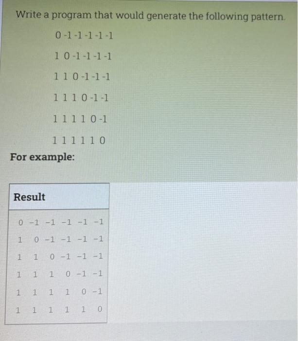 Solved Write a program that would generate the following | Chegg.com Solved Write a program that would generate the following | Chegg.com