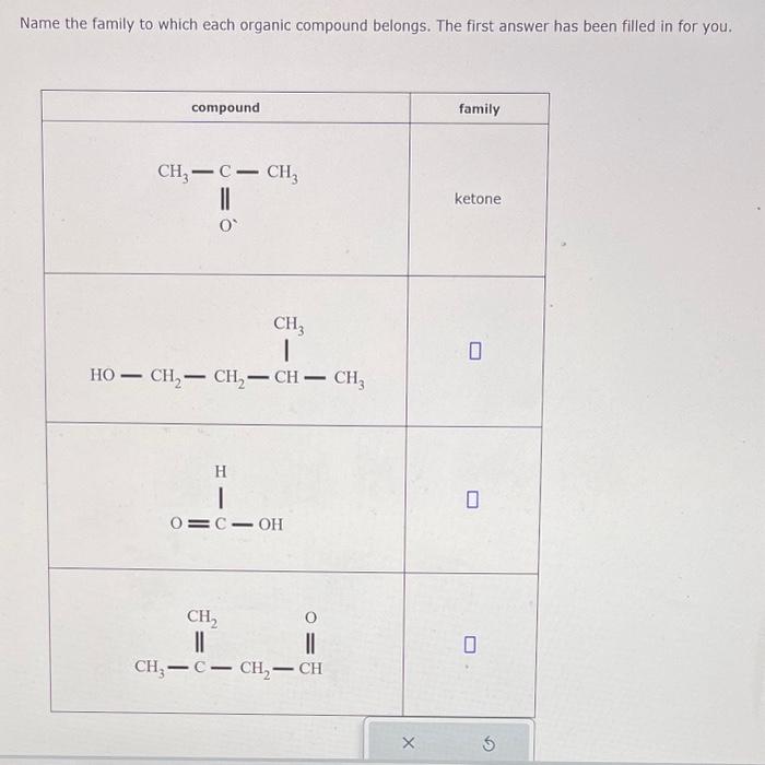 Solved Name the family to which each organic compound | Chegg.com