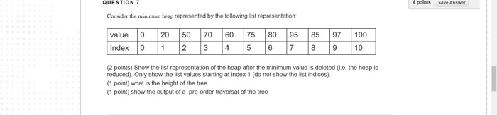 Solved Question 12 1 Points Save Answer The Deque Data