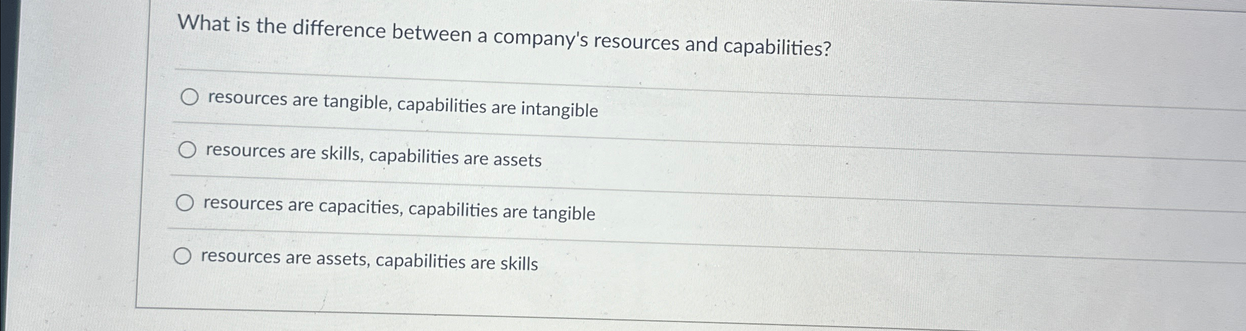 Solved What is the difference between a company's resources | Chegg.com