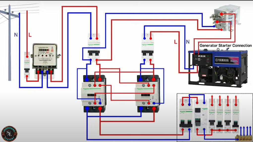 Solved draw the motor control PLC ladder loigh diagram and | Chegg.com