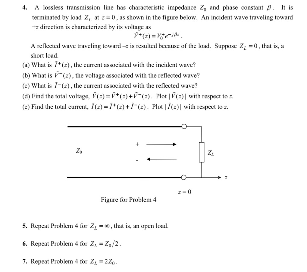 Solved A lossless transmission line has characteristic | Chegg.com