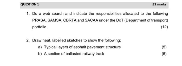 Solved 1. Do a web search and indicate the responsibilities | Chegg.com